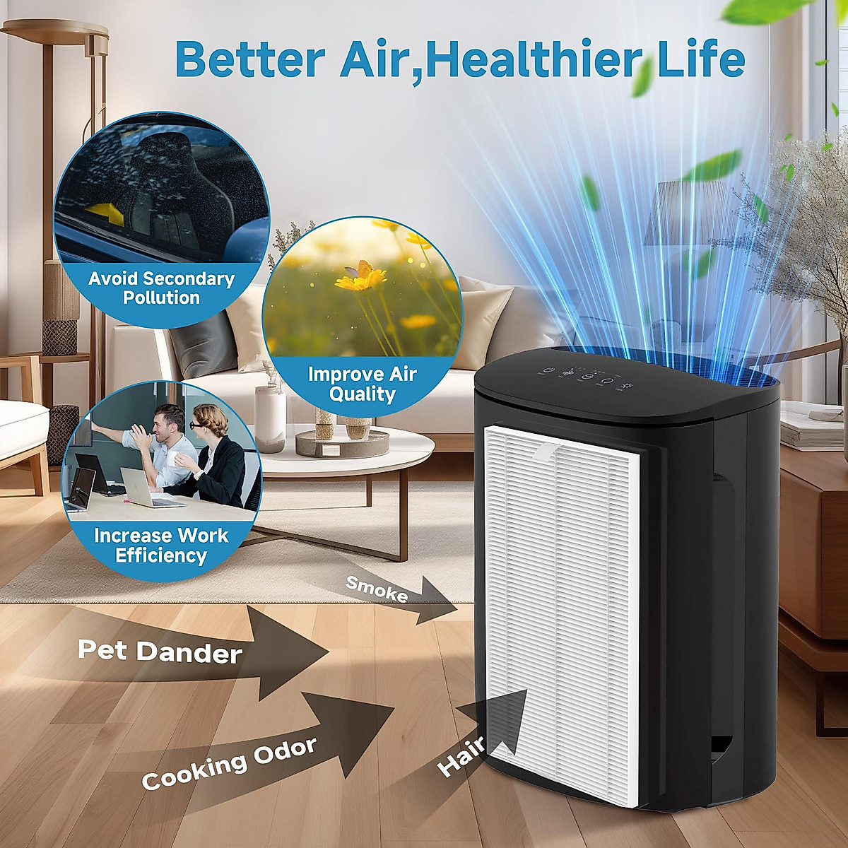 4 Packs F1 True HEPA Repalcement Filters Compatible with 3M Filtrete C01 T02 Series FAP-C01-F1,FAP-T02-F1, FAP-C01BA-G1 and FAP-T02WA-G1 Air Puri Fier