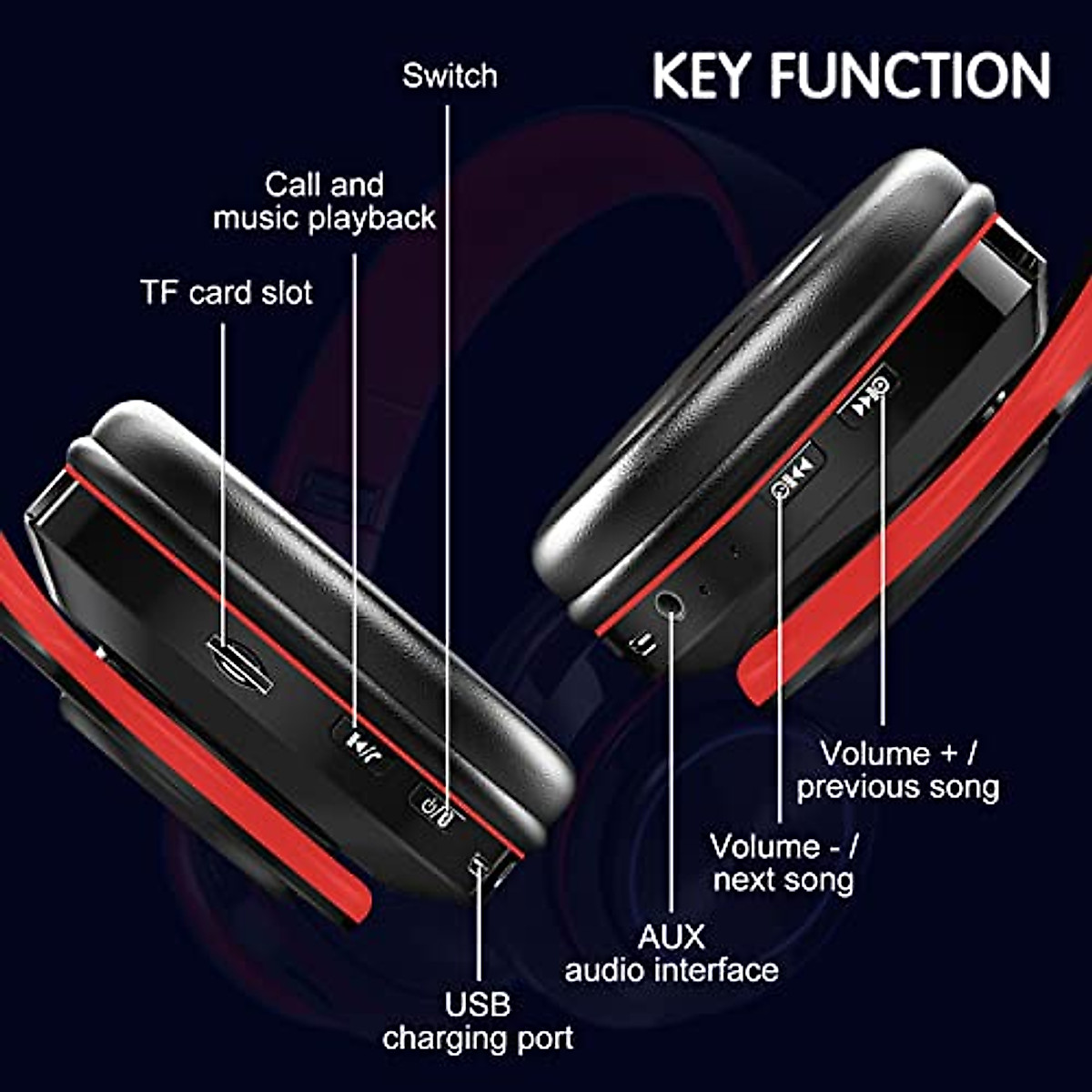 Bluetooth Headphones Over Ear for Music,LED Foldable Stereo Headphones for Gaming with Volume Control,Built in Mic,Support TF,Wired and Wireless Headset for Smart Phone/TV/PC(Black)