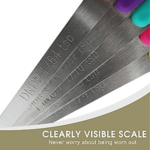 BERYLER Measuring Spoons Set of 5, Tiny Stainless Steel Measuring Spoons with Silicone Handle, Small Measuring Spoon 1/64, 1/32, 1/16, 1/8, 1/4 tsp, Teaspoon for Dry or Liquid Ingredients