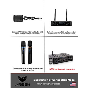ARISEN Wireless Microphone System, Professional Karaoke Microphone UHF Dual Channel Handheld Microphone, 200ft Range Receiver and 2 Handheld Mic Set, Cordless Mic Systems for, Church, Wedding, DJ