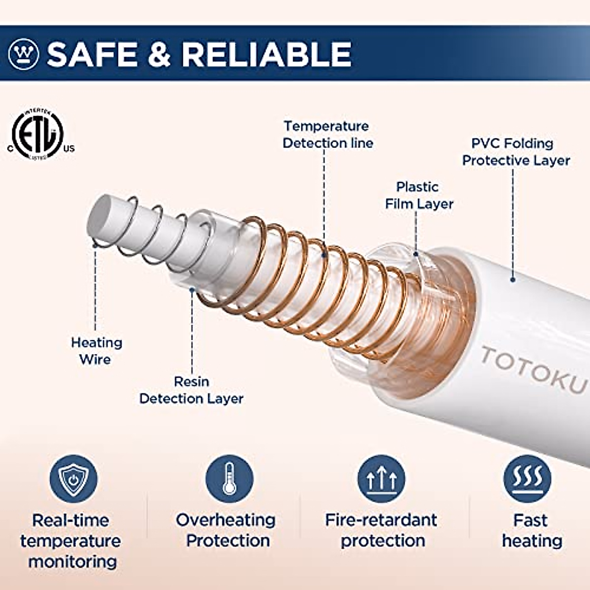Westinghouse Electric Blanket Heated Blanket | 10 Heating Levels & 1 to 12 Hours Heating Time Settings | Flannel to Sherpa Reversible 62x84 Twin Size | Machine Washable, Beige