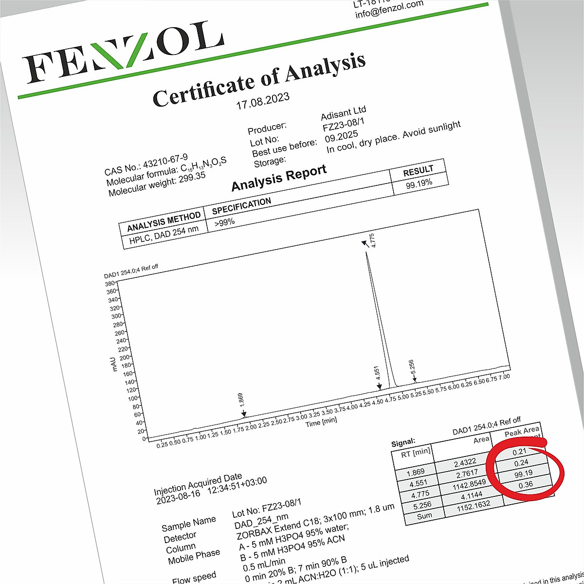 FENZOL | Fen 222 | mg | 60 ct | Purity >99%