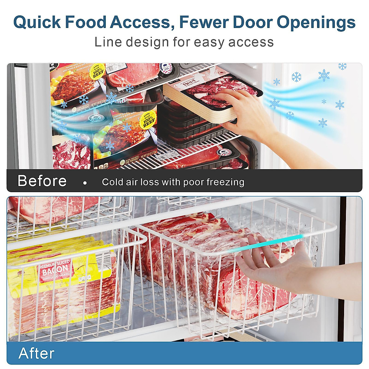 iSPECLE Freezer Organizer Bins - 4 Pack Medium Upright Freezer Baskets for 14 to 15.5 cu.ft Stand up Freezer, Easily Sort and Get Food, Air Circulation Stop Food Sliding out from Freezer, White