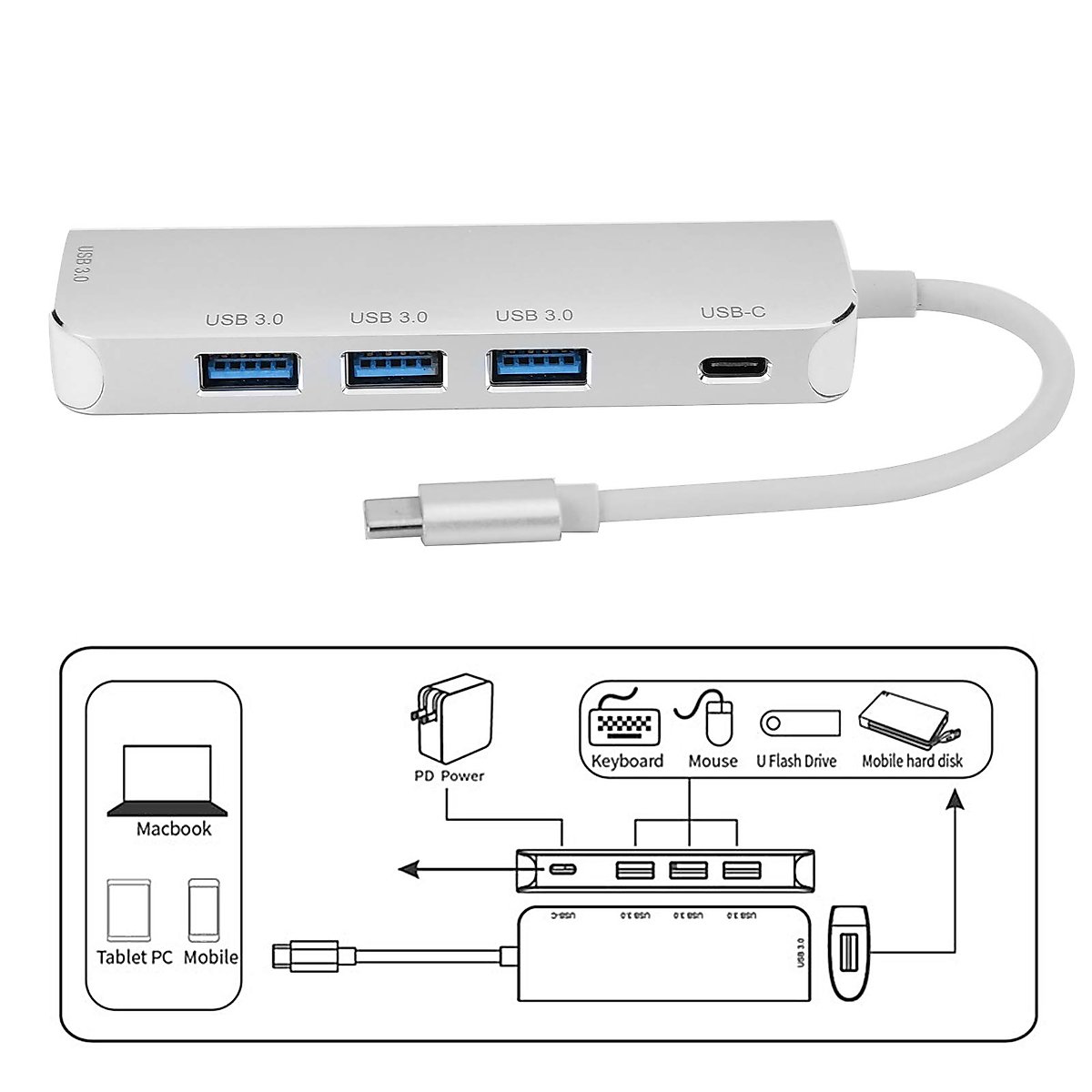 💕Romantic Valentine's Day💕 Multifunction Fast Charging Durable Convenient Portable USB‑C Hub, Hub Converter, Mobile Phones for Tablets