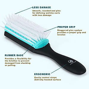 O BRUSHZOO Detangler Brush for Curly Hair, Hair Brushes for Women Men or Kids Black Natural Hair, Detangling Brush for Natural 3/4abc Wet Dry Hair (Blue)
