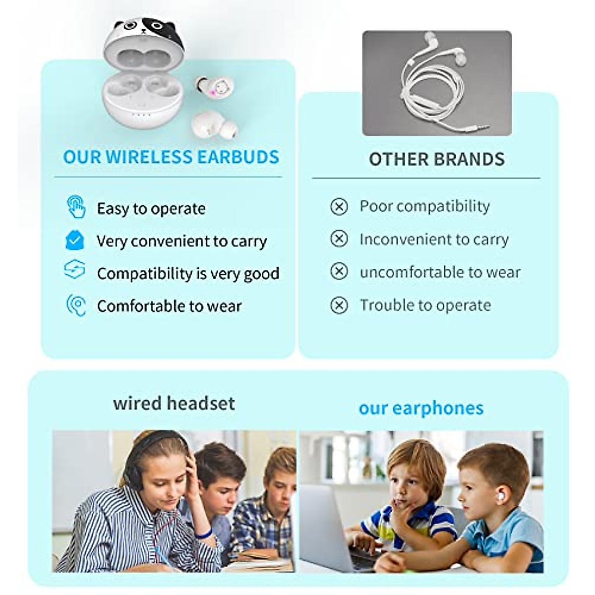 Togetface Kids Wireless Earbuds for Small Ears - Panda Bluetooth Headphones - with Mic and Noise Cancelling, is The Best Christmas, Halloween and Birthday Gift for Kids, Friends, Family and Adults.