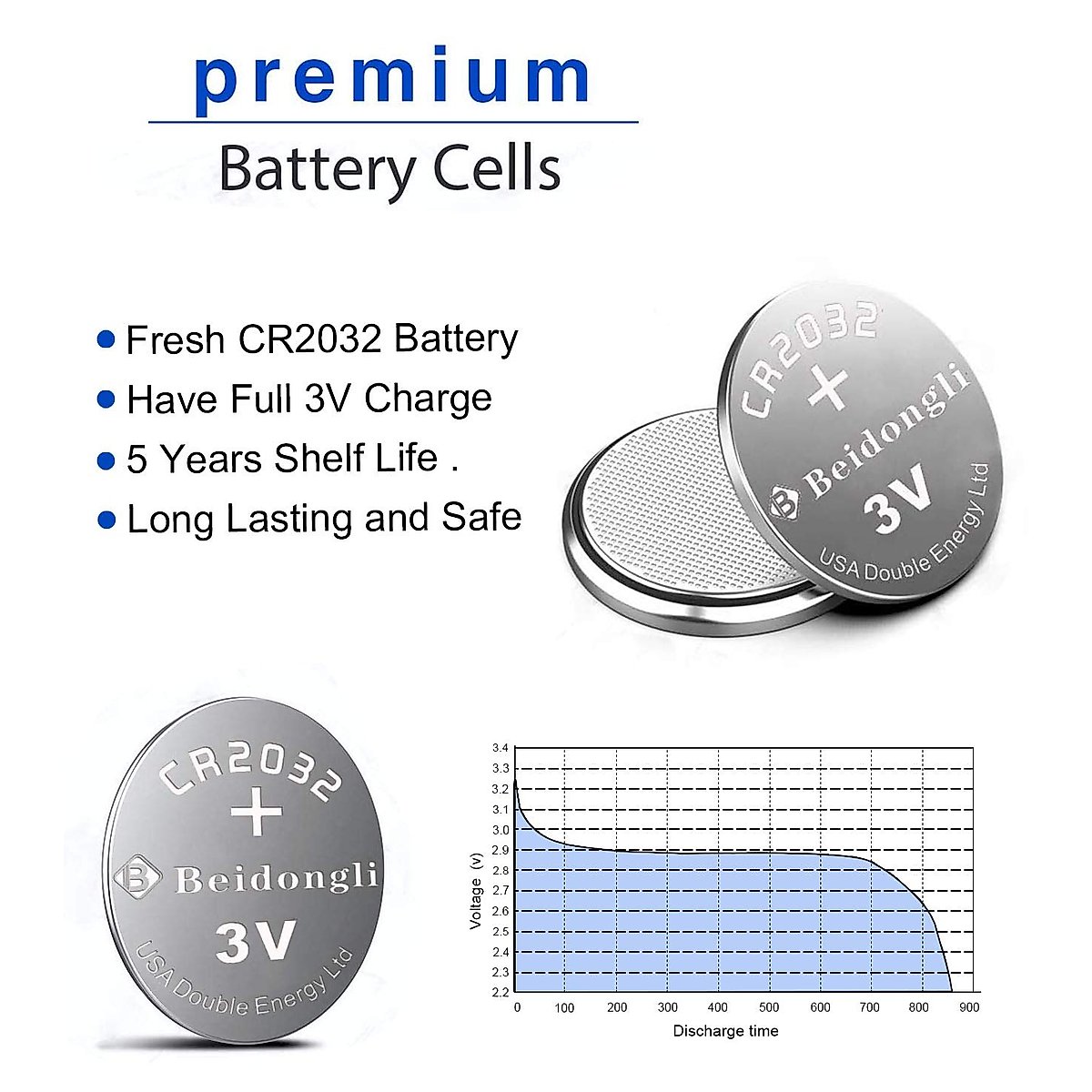 Beidongli CR2032 Battery 3V Lithium Battery Coin Button Cell 20 Count 【5-Year Warranty】