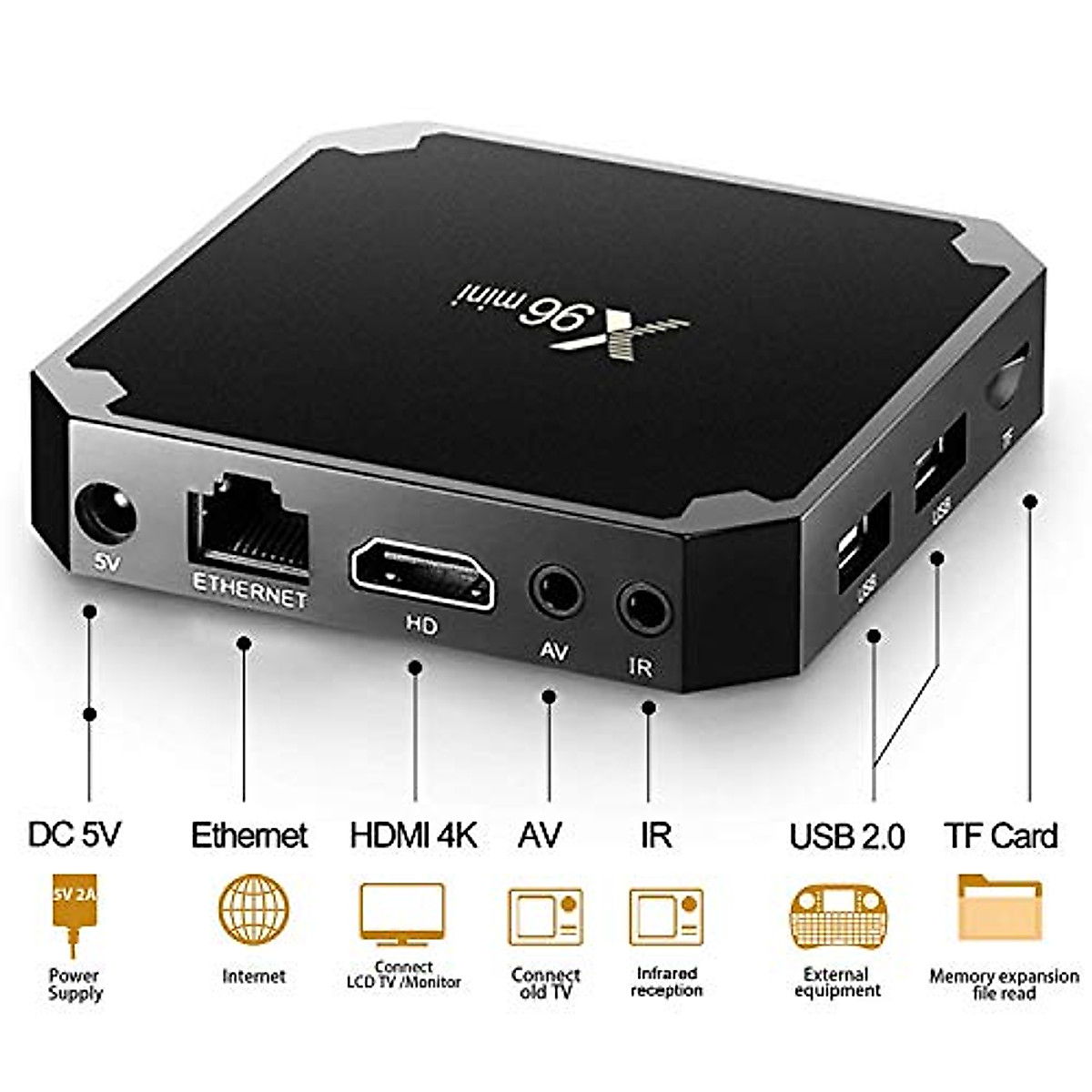 AMGUR X96 Mini Android 7.1 TV Box Amlogic S905W Quad Core 1GB/8GB Smart TV Box WiFi 4K Ultra HD OTT Box Bluetooth H.265 HEVC HDMI Streaming Media Player