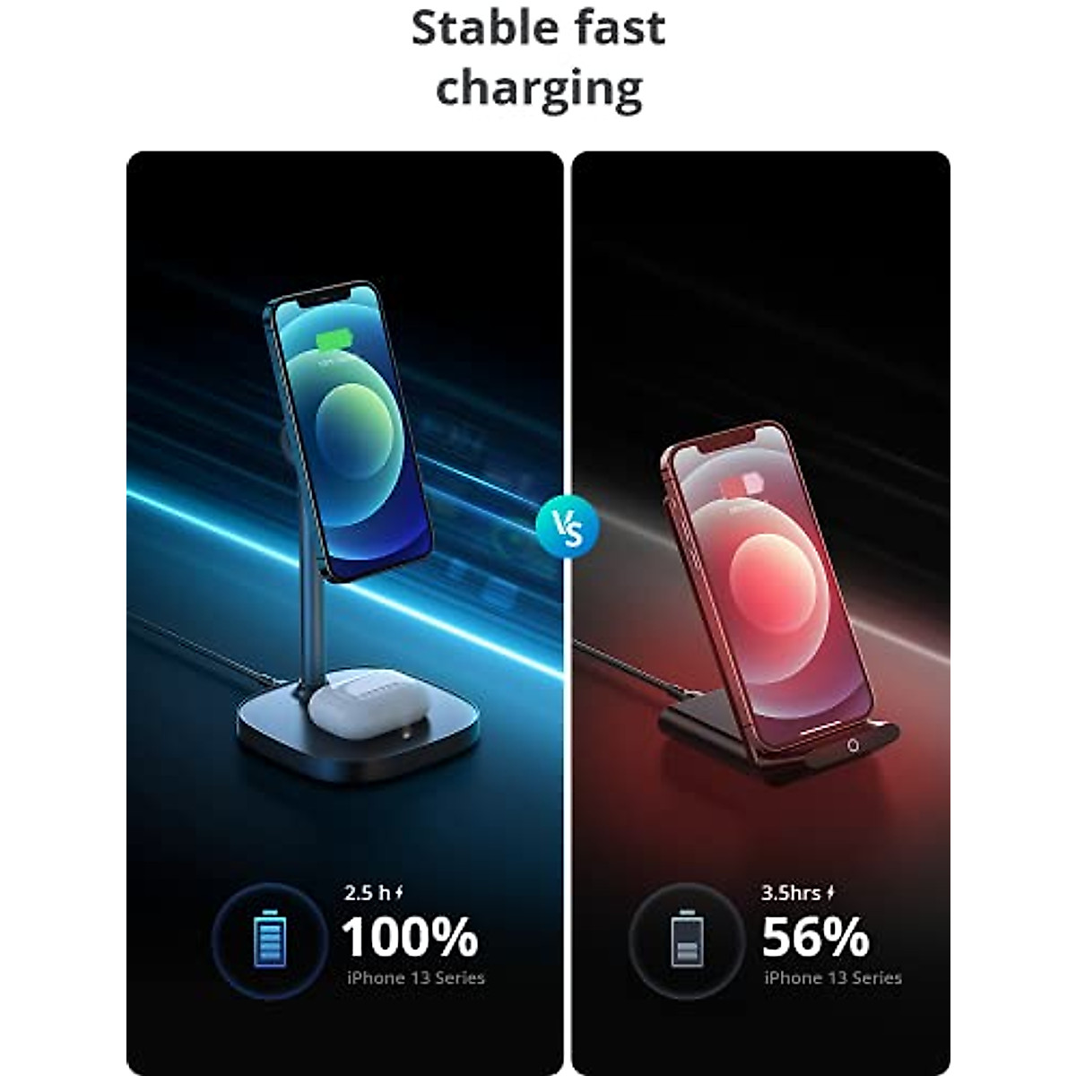 LISEN Magnetic Wireless Charger for iPhone 14 13 12 iPhone Magsafe Charger Fast Charging Station [Never Overheat] 2-in-1 Magnetic Wireless Charging Station Only for iPhone AirPods 2/Pro