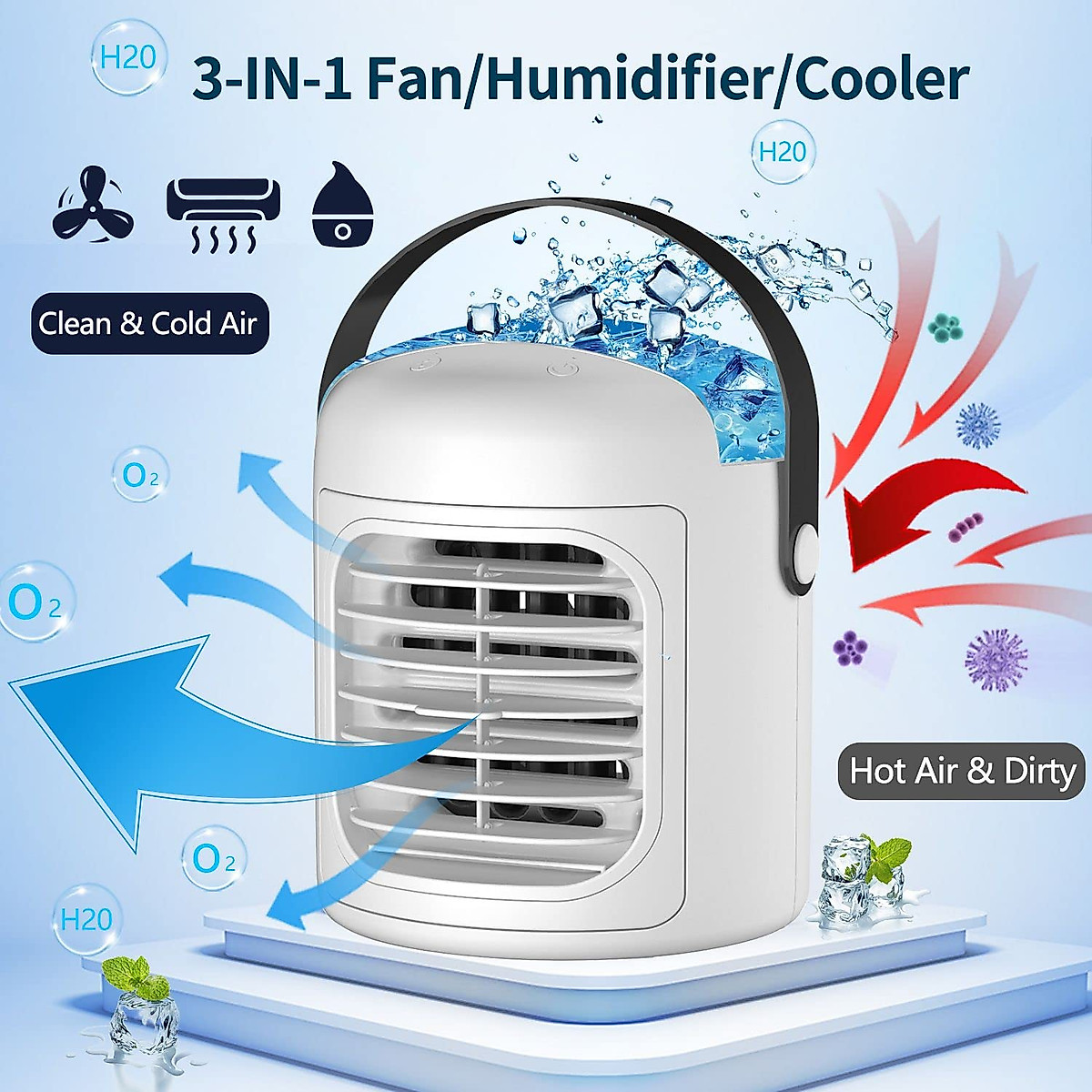 Portable Air Conditioner,Mini Personal Air Cooler,Desktop Portable Ac with Ice Packs,2000 mAh Rechargeable Battery