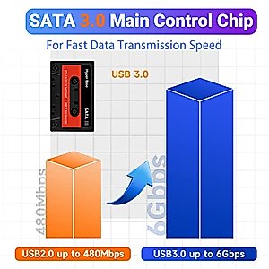 2T External Game Hard Drive Built in 52,247 Retro Games, Plug and Play Emulator Console HDD in Windows, Batocera 35 Gaming System with 84 Emulators,Compatible with PS2/MAME/SS/PS1