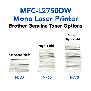Brother MFC L2750DW Monochrome Laser Printer All-in-One with Wireless, Auto 2 Sided Printing, Print Scan Copy, 2400 x 600 dpi, 36ppm, 250 Sheet, Compatible with Alexa, Bundle with JAWFOAL