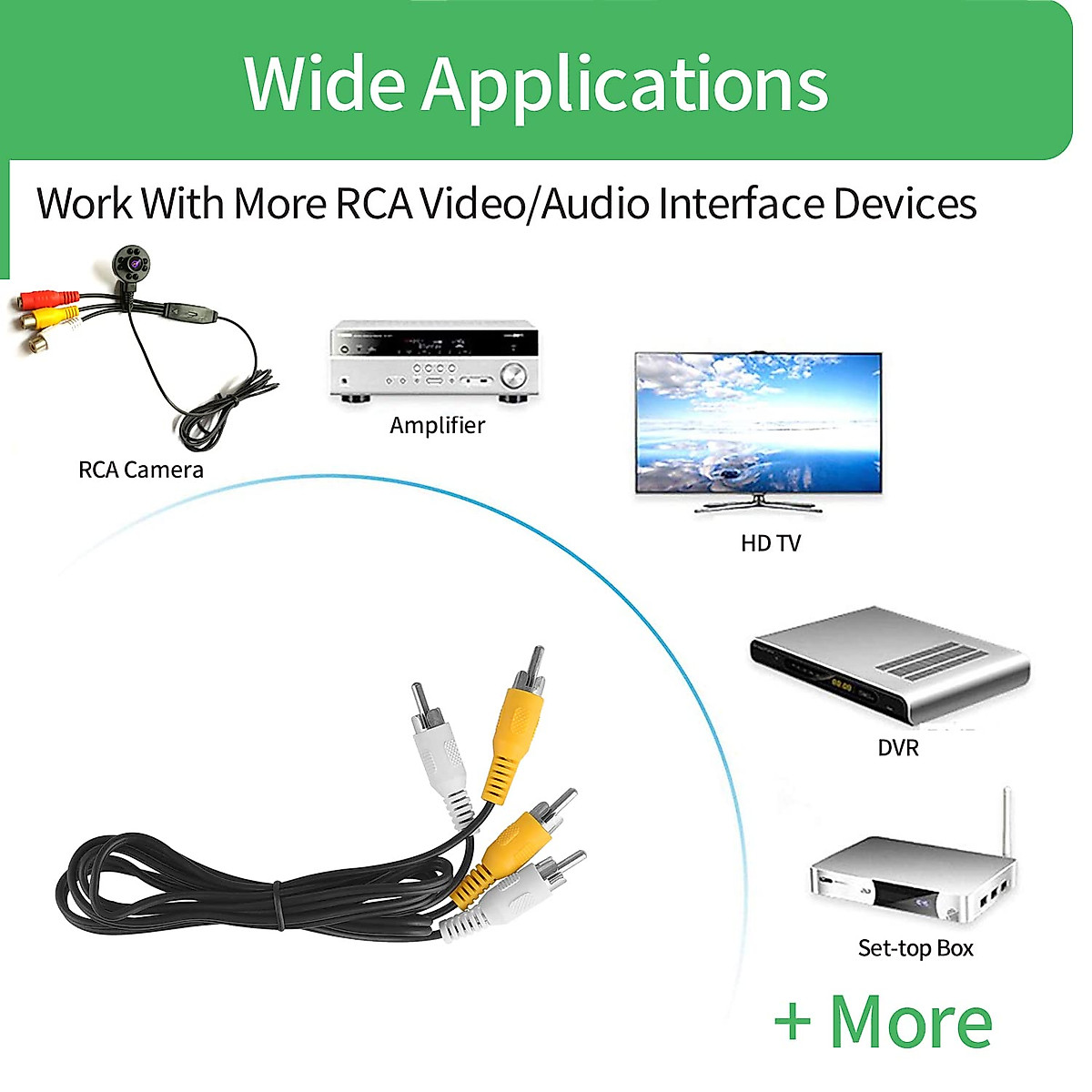 Security-01 2-Pack 2-RCA Male to 2-RCA Male Stereo Audio Cable, Black (1 Meter, 3.28 Feet)