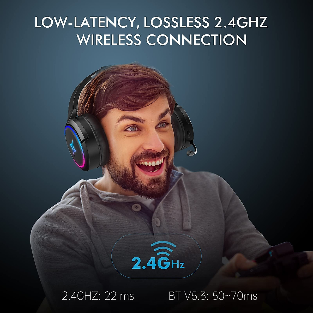 targeal 2.4G Wireless Gaming Headset for PC, PS4, PS5, Mac,Mobile- Rotatable & Foldable Bluetooth V5.3 Headphone-20h Battery & RGB Light-Memory Ear Pads-Stretchable Noise Cancelling