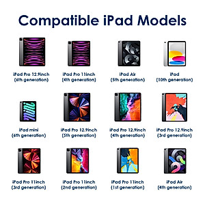 Kopatesun iPhone 15 Charger, 20W USB C Fast Charger for iPad Pro 12.9/11 inch, iPad Air, iPad 10th Gen/Mini 6, PD Wall Charger with 10 Foot USB C to C Charging Cable