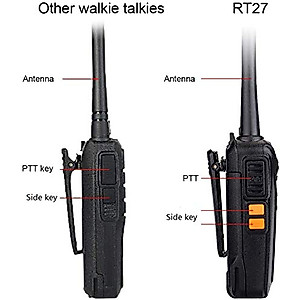 Retevis RT27 Walkie Talkies for Adults Gift,Long Range 2 Way Radios Rechargeable,VOX Clear Voice Easy Operation Durable,Two Way Radio for Outdoor Hiking Hunting Climbing(2 Pack)