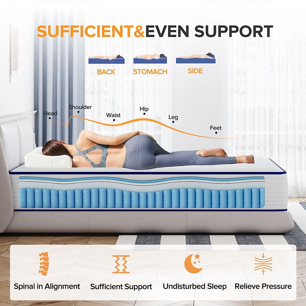 TXO Full Size Mattress, 12 Inch Medium Firm Hybrid Mattress with Individual Pocketed Springs and Gel Memory Foam, Enhance Edge Support, Motion Isolation, Pressure Relief, Full Mattress in a Box