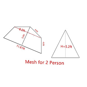 Half Octagonal Mesh Net for 4 Person Tipi Tent 2 Person Mesh Camping and Hiking (Inner Mesh for 1 Person)
