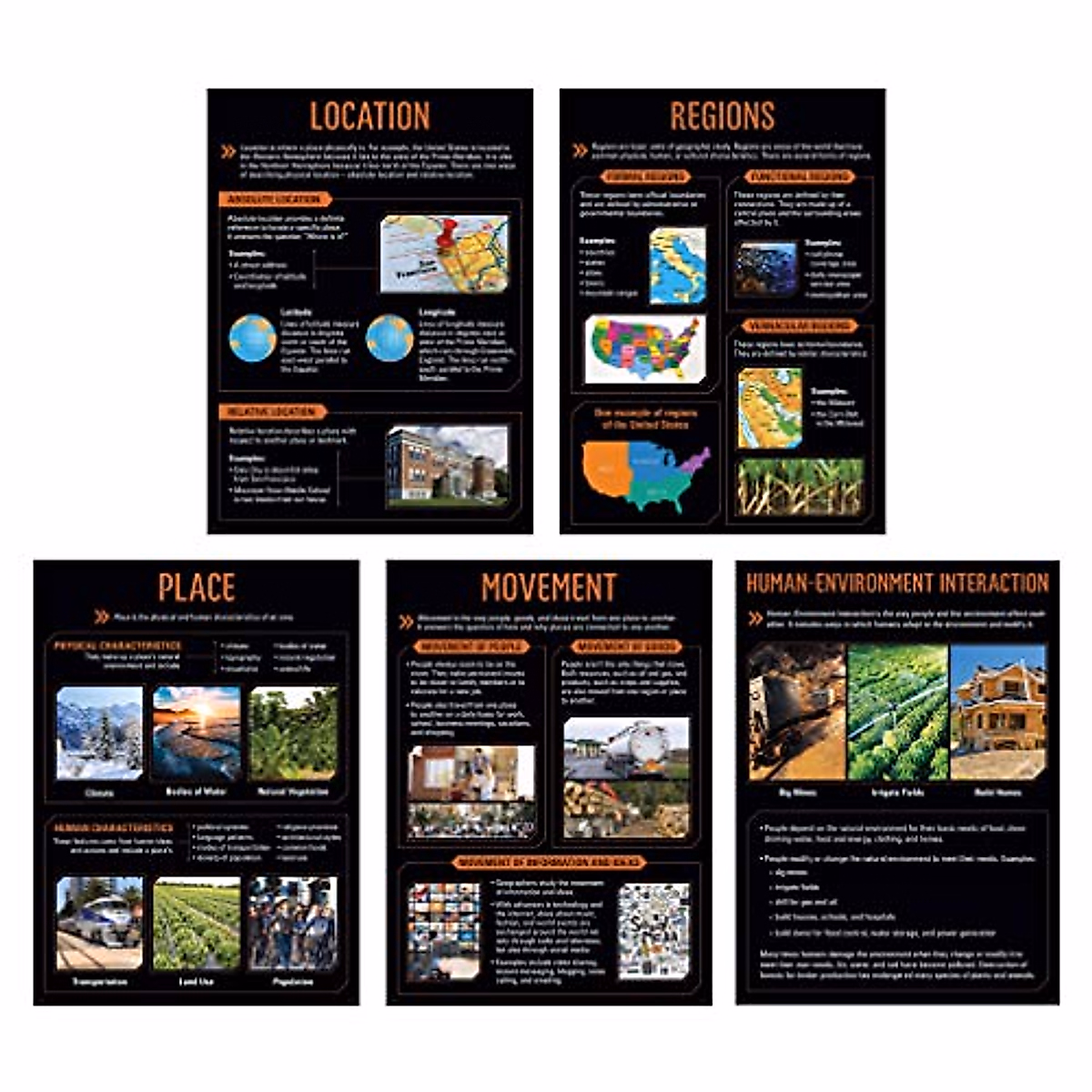 Creative Teaching Press 5 Themes of Geography 5-Poster Set (Display in Classrooms, Walls, Hallways, Learning Spaces, Common Areas and More)