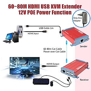 Basicolor HDMI USB Extender 4 USB2.0 Ports KVM Extender Over Cat6/Cat6e Up to 262Ft(80m), HD 1080P Video Transmit Lossless and Near Zero Latency, POC HDMI KVM Extender Plug&Play HDMI to RJ45