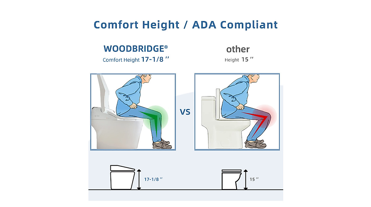WOODBRIDGE B0960S Smart Toilet with Bidet & Auto Features