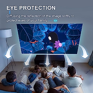 Native 1080P Projector with 5G WiFi and Bluetooth 5.2, EAZVUE Mini Projector 400 ANSI Lumen, Portable Projector Compatible with TV Stick/Phone/PC/DVD/HDMI/AV/USB/SD, Outdoor Movie Projector