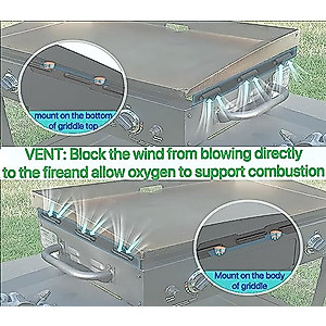 Wind Guards for Blackstone 36' Griddle, Magnetic Wind Screens, Blackstone Griddle Accessories, Fit for Blackstone Grill, Magnetic Stainless Steel Wind Screens Protect Flame Hold Heat (Iron, 36"inch)