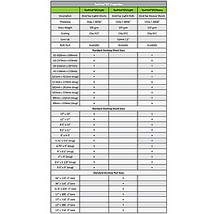 Beaver TexPrint DT Heavy - Replaces R - for Ricoh and Virtuoso All-Purpose High Release Sublimation Paper for Dye Transfer, SawGrass Approved Sublimation Transfer Paper, 11" x 17", 110 Sheet Pack
