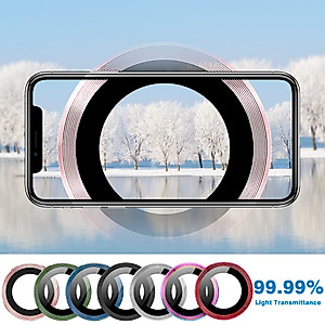 Hsefo Compatible with iPhone 13 Mini / 13 Camera Lens Protector, Anti-Scratch 9H Tempered Glass Metal Camera Screen Protector Shockproof Cover Film Ring -2 Pcs Black