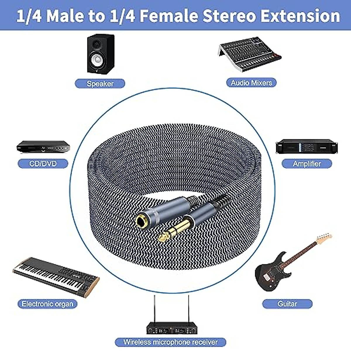 GOSYSONG 1/4 inch Extension Cable 20ft, 1/4" inch Male to Female Stereo Headphone Guitar Extension Cable, Quarter inch Headphone Extension Cable