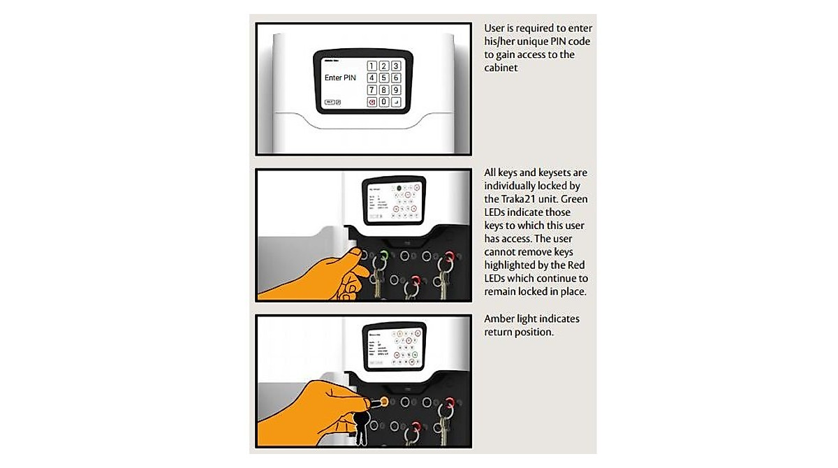 Traka21 Key Management System - Secure Key Control