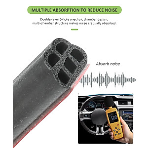 RACOONA 33 Feet Weather Stripping,Rubber Seal Strip,Car Accessories Self Adhesive 5-Hole Car Door Seal Strip,Automotive Weather Stripping,Universal Auto Weatherstrip,Fit for Cars,Trucks,RVs,Boats