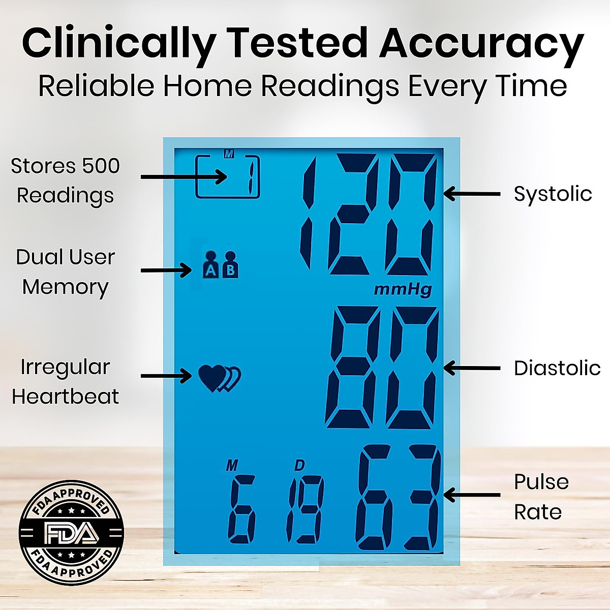 Vive Precision Blood Pressure Monitor - Upper Arm High Heart Rate Digital Sphygmomanometer BP Cuff Machine - Automatic Accurate Home Use BPM System for Hypertension- Pregnancy Must Have