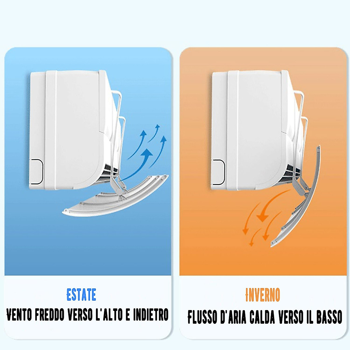 Air Conditioner Deflector, Universal Adjustable Confinement Air Deflector Helps Cooling/Heating Air Circulation, Wind Direction Baffle for Home/Room/Office/Elderly, Babies, Pregnant Women