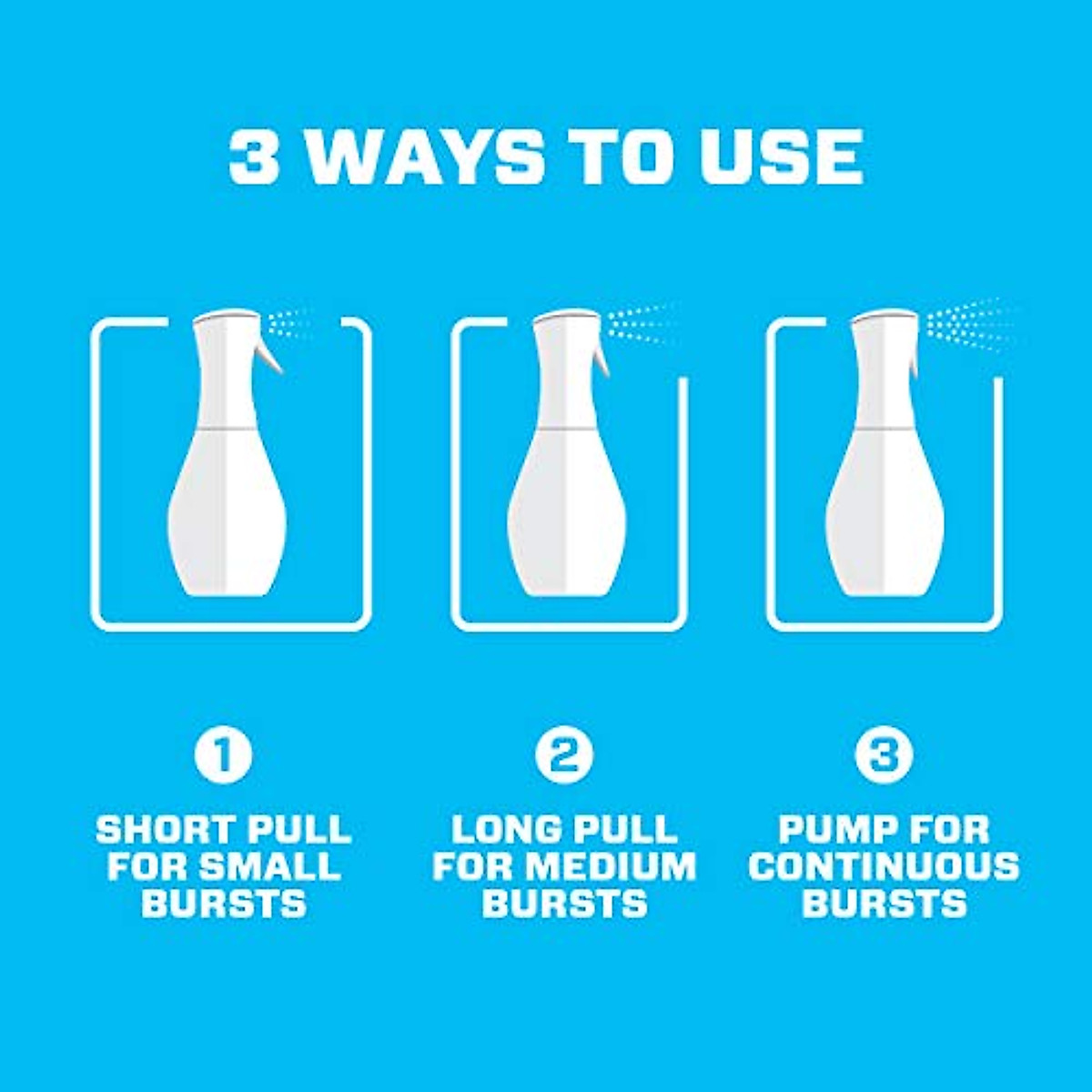 Mr. Clean, Deep Cleaning Mist Multi-Surface Spray, Lemon Zest Scent Refill, 1 Count, 16 Fl Ounce