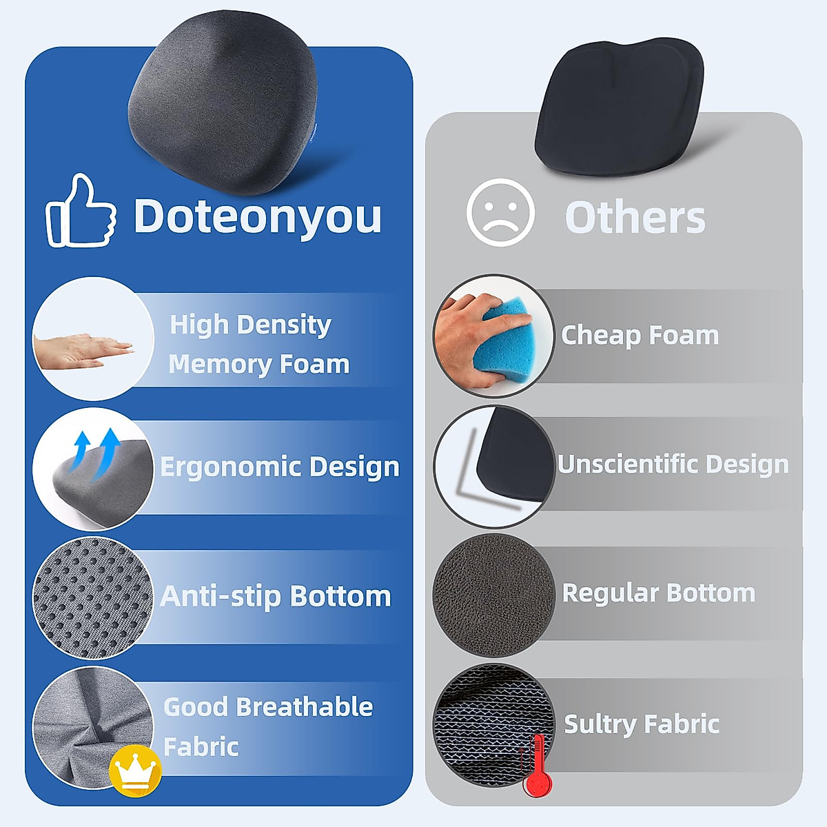 Seat Cushion for Office Chair Car - Memory Foam Chair Pad Sciatica & Back Coccyx Tailbone Pain Relief - Non-Slip Ergonmic Butt Pillow for Computer Desk, Wheelchair, Gaming School Chair - Grey