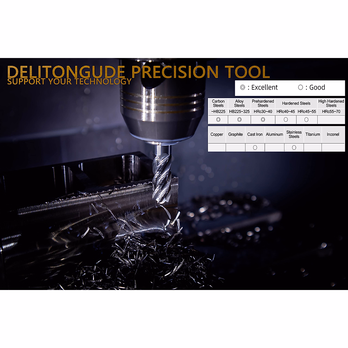 DelitonGude 5/16 x 4inch Extra Long Carbide Tungsten Square CNC End Mill,4 Fultes Suitable for Alloy Steels/Hardened Steels HRC55(Extra Long 5/16)
