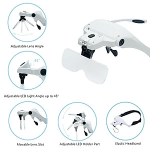 Glam Hobby h6902B Head Mount Magnifier with LED Head Light Bracket and Headband, 5 Replaceable and Interchangeable Lenses: 1.0X, 1.5X, 2.0X, 2.5X, 3.5X