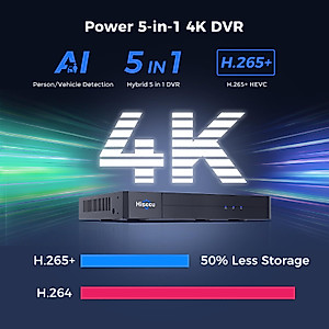 Hiseeu 8 Channel DVR 5MP Digital Video Recorder Advanced CCTV DVR for Security Camera,IPC/AHD/TVI/CVI/Analog 5 in 1 Hybrid Digital Video Recorder, Easy Remote Access,No Monthly Fee, No Hard Drive