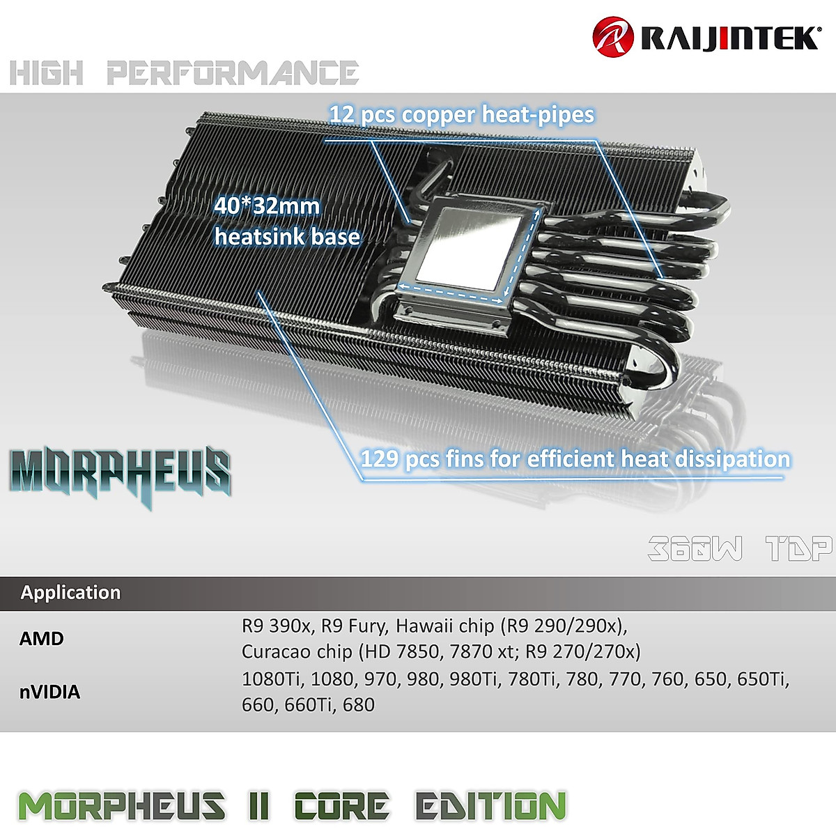 Raijintek Compatible Morpheus II Core Black Heatpipe VGA Kühler