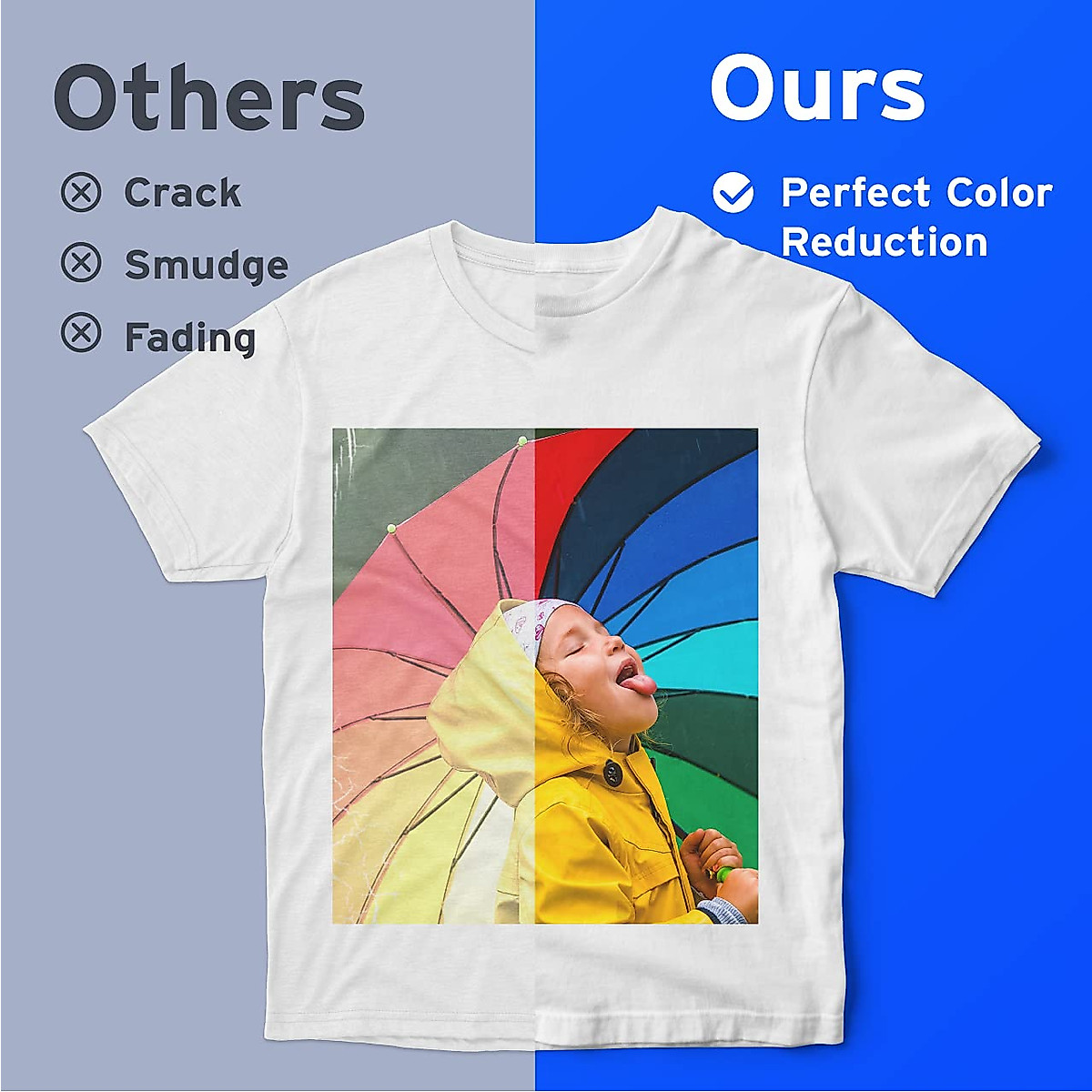 Sublimation Paper Heat Transfer Paper 100 Sheets 8.5" x 11" 125 gsm for Any Epson Sawgrass Ricoh Inkjet Printer with Sublimation Ink for DIY T shirt Mugs