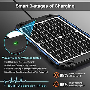 Waterproof 12W 12V Solar Battery Charger & Maintainer Pro - Built-in Intelligent MPPT Charge Controller - 12 Volt Solar Panel Trickle Charging Kit for Car Automotive Boat Marine Motorcycle RV Trailer