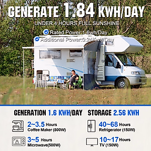 ECO-WORTHY 1.6KWH Complete Solar Panel Kit 400W 12V for RV Off Grid: 4*100W Bifacial Solar Panel + 40A MPPT Controller + 2*12V 100Ah Lithium Battery + Upgraded 2000W Power Inverter + Bluetooth Module