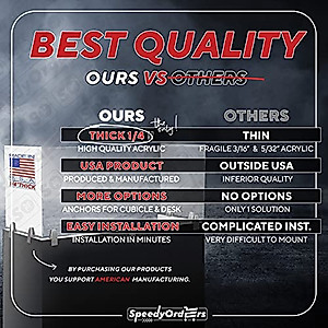 Cubicle Sneeze Guard by SPEEDYORDERS – Sneeze Guard for Cubicle - Clear Cubicle Divider - Wall Extender Plexiglass For Cubicle With Removable Clamps 1/4" Thick 48"W x 24"H - Includes 3 clamps