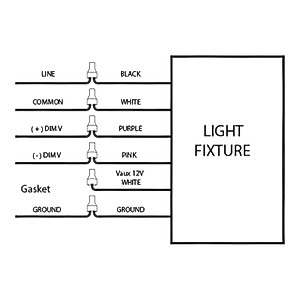 RAB A22-320 LED Area Light, 44,898 Lumens, 250/280/320 Watts, Type III, 3000K/4000K/5000K, 120-277V, Bronze, Mount Included