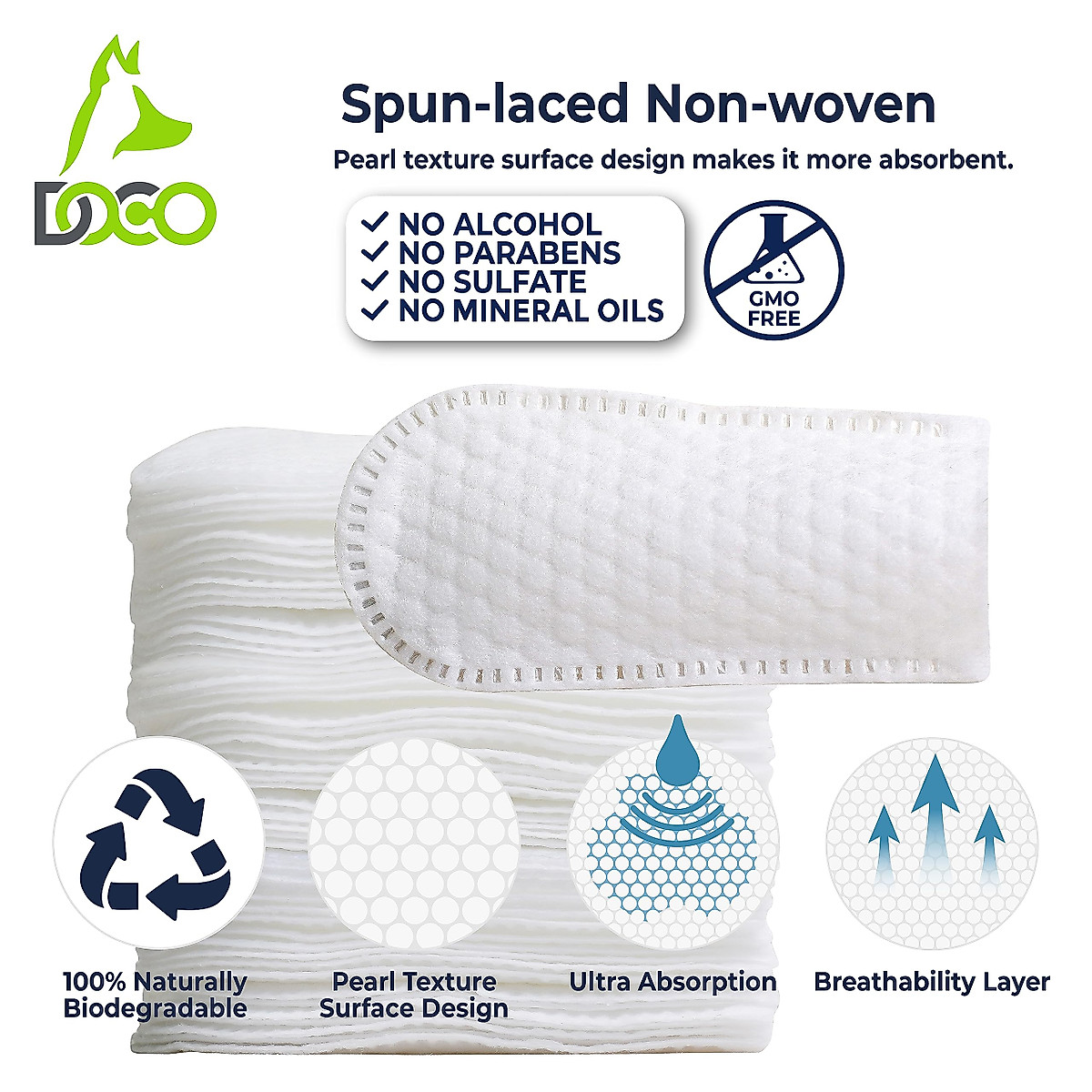 DOCO Dog Ear Wipes - All Natural Finger Veterinary Pet Ear Wipes with Eucalyptus, Aloe - 50 Count