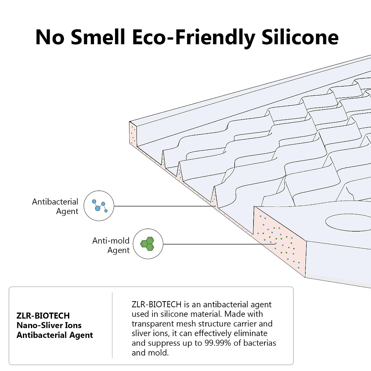 ZLR Silicone Dish Drying Mat for Kitchen Counter, Eco-Friendly Quick Dry Dish Mat, Easy Clean Multi Usage Drying Matt, Heat Resistant Trivet, 12" x 16" Large, Mint Green