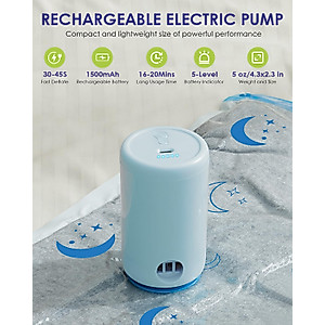 Vacuum Storage Bags, 5 Pack Large Size (32"x22") Reusable Vacuum Compression Space Saving Bag for Clothes, Mattress, Blankets, Duvets, Pillows, Comforters, Quilts, Dresses, Travel