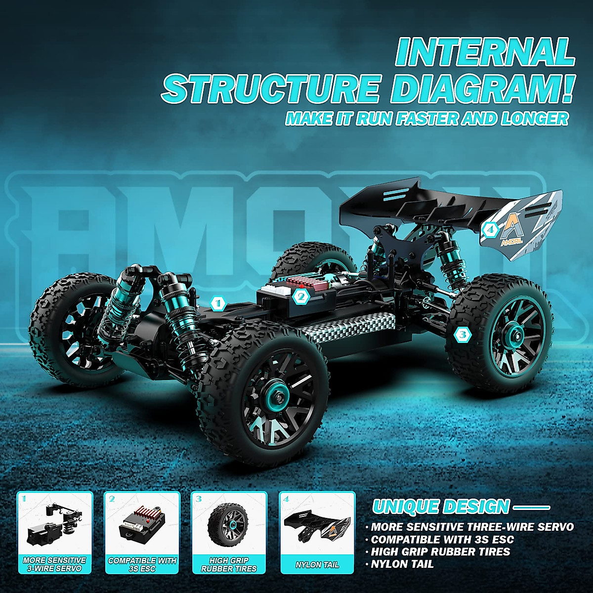 AMORIL 1:14 Fast RC Cars for Adults,Max 70+KMH Hobby Remote Control Car,4X4 Monster Truck Racing Buggy,Electric Vehicle Toy Gift for Kids with Oil Shocks,Metal Parts
