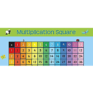 Little Wigwam Multiplication Square Placemat